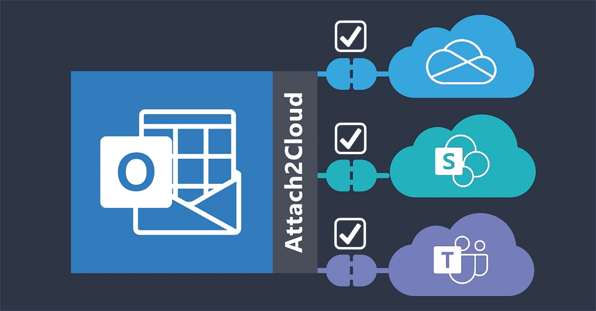 Attach2Cloud | Comment activer le support de SharePoint Online and Teams